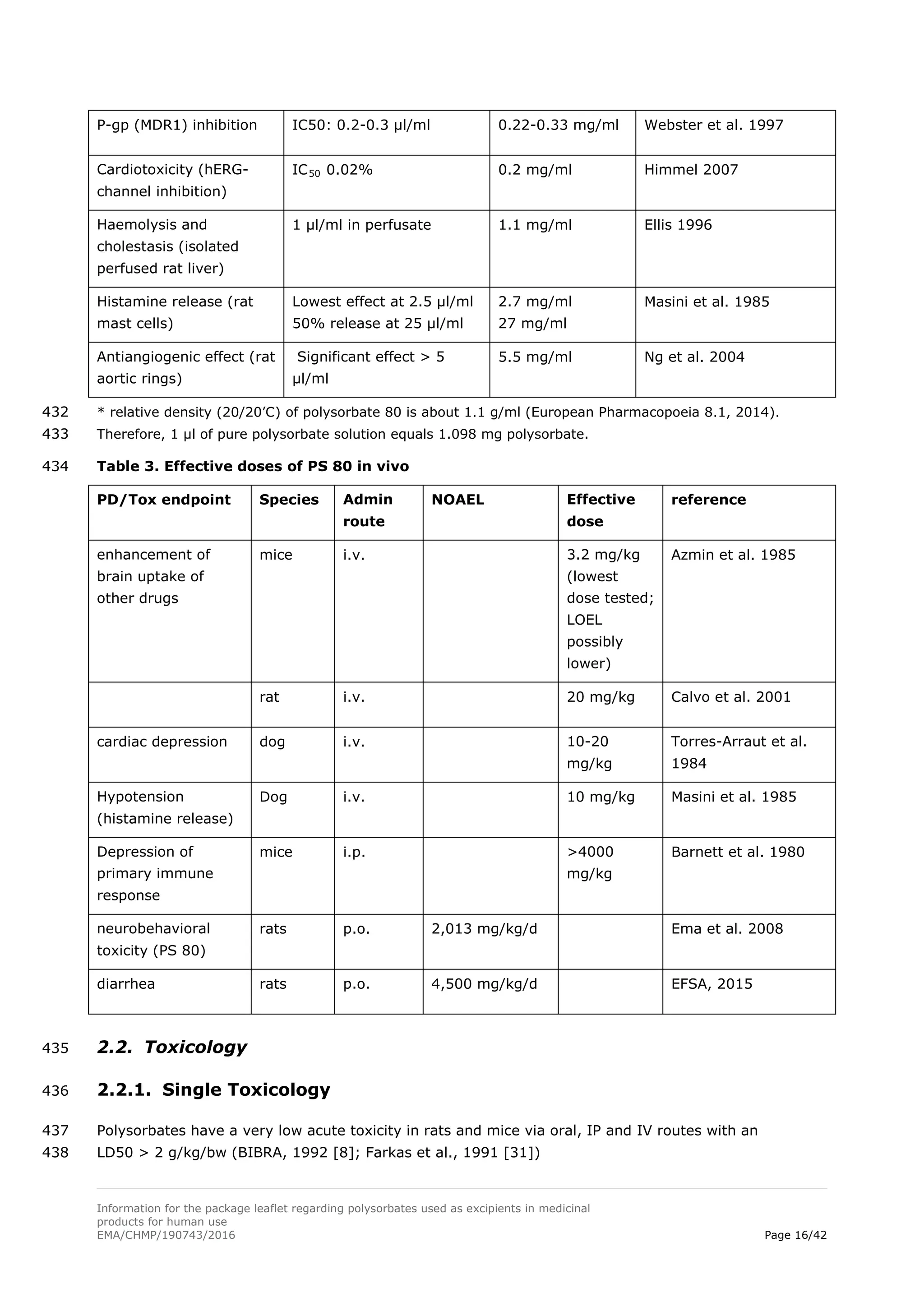 draft-information-package-leaflet-regarding-polysorbates-used ...