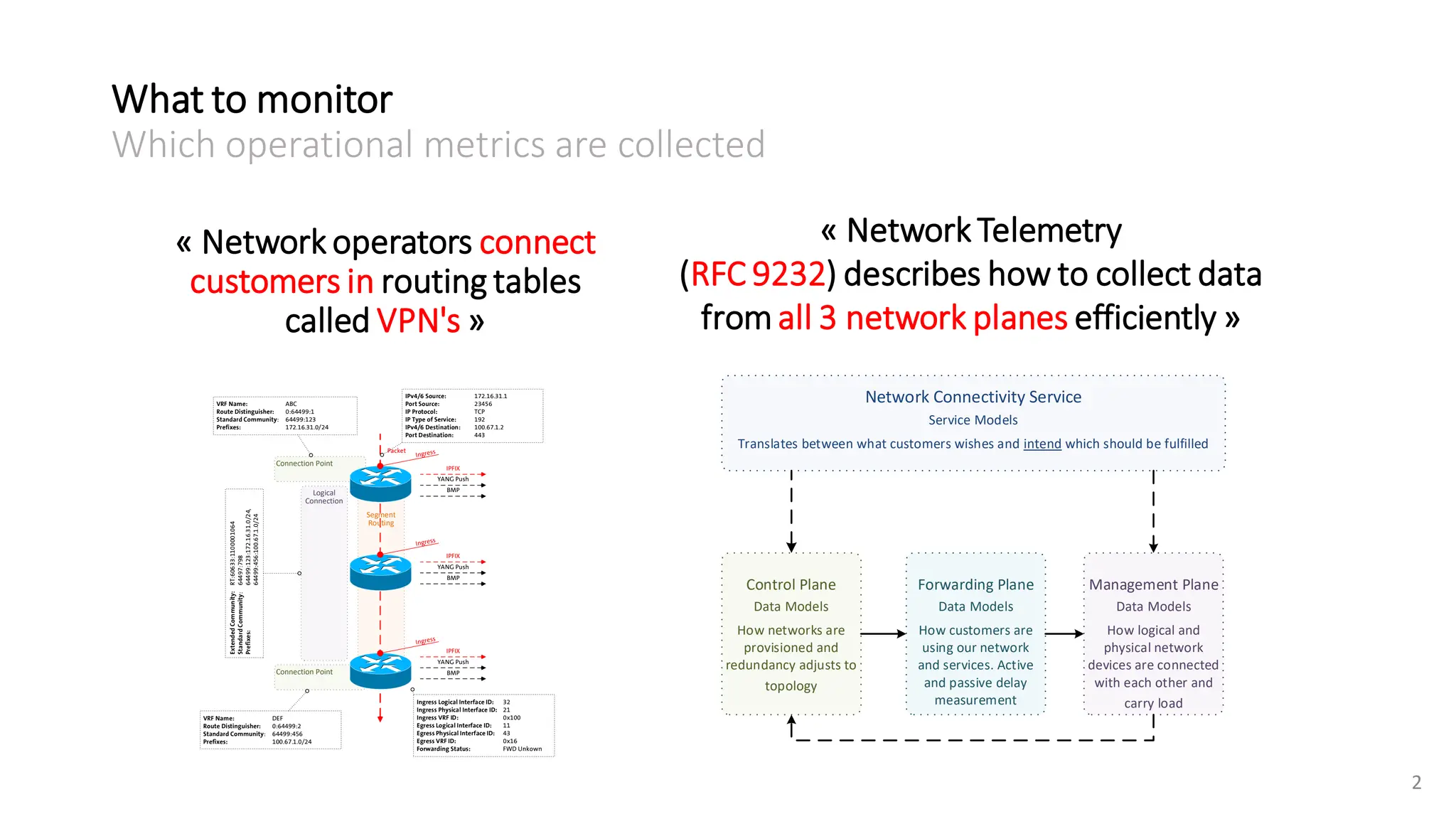 Semantic Metadata Annotation for Network Anomaly Detection | PPT