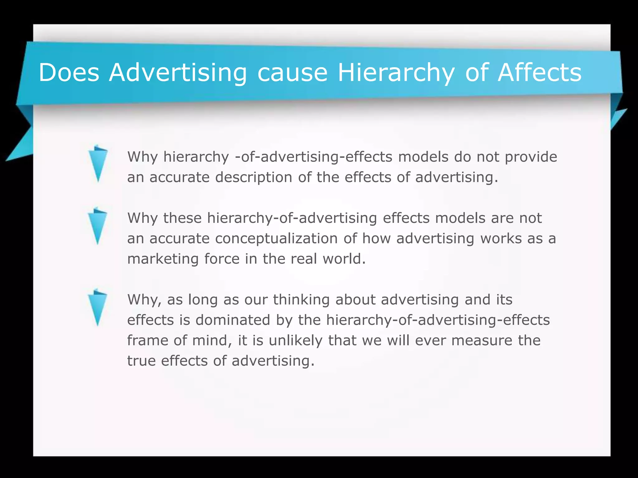 Advertising Hierarchy of Effects | PPTX