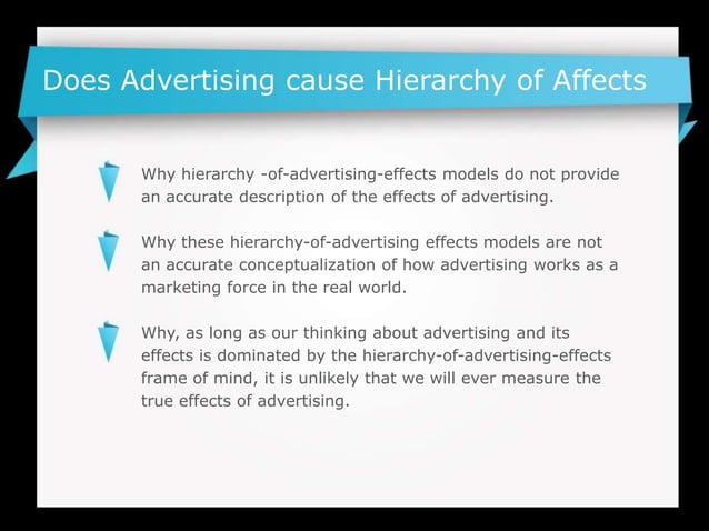 Advertising Hierarchy of Effects | PPTX | Advertising Industry | Industries