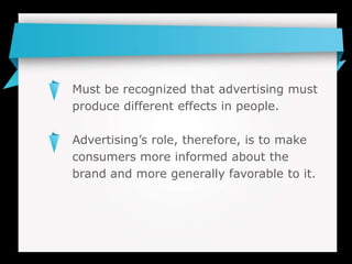 Advertising Hierarchy of Effects | PPTX