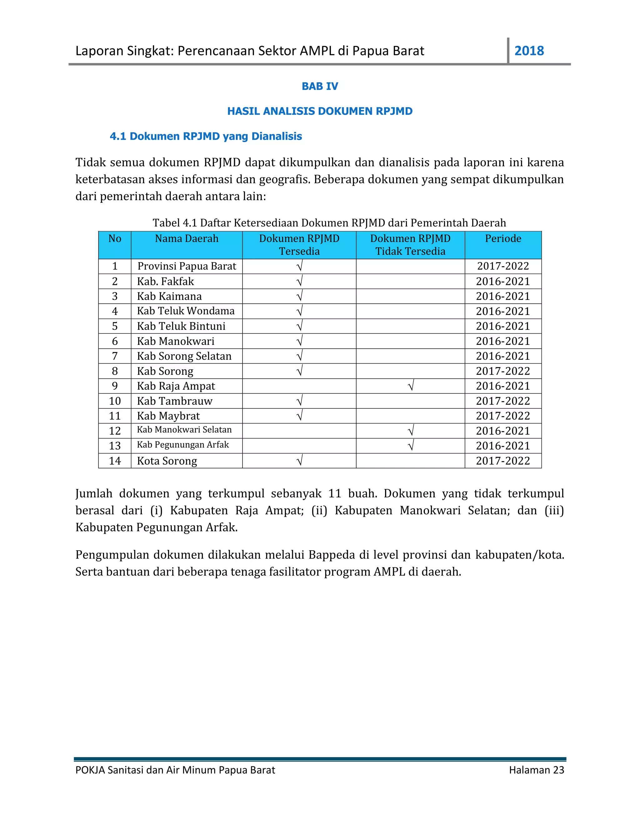 Draft-Laporan Singkat Perencanaan Sektor AMPL Papua Barat 2018 (isi) | PDF