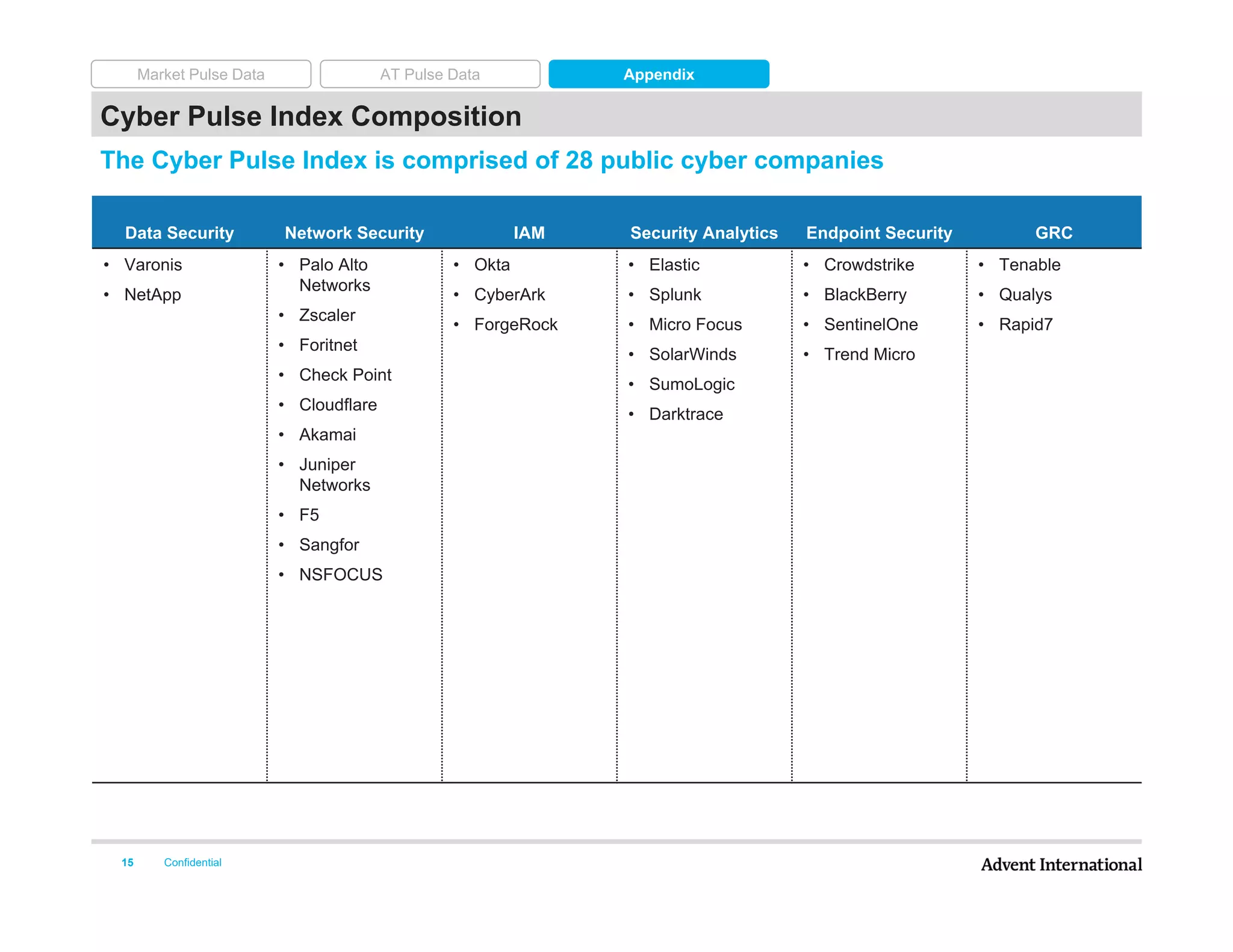 Draft-Pulse-Flow_v21.pdf