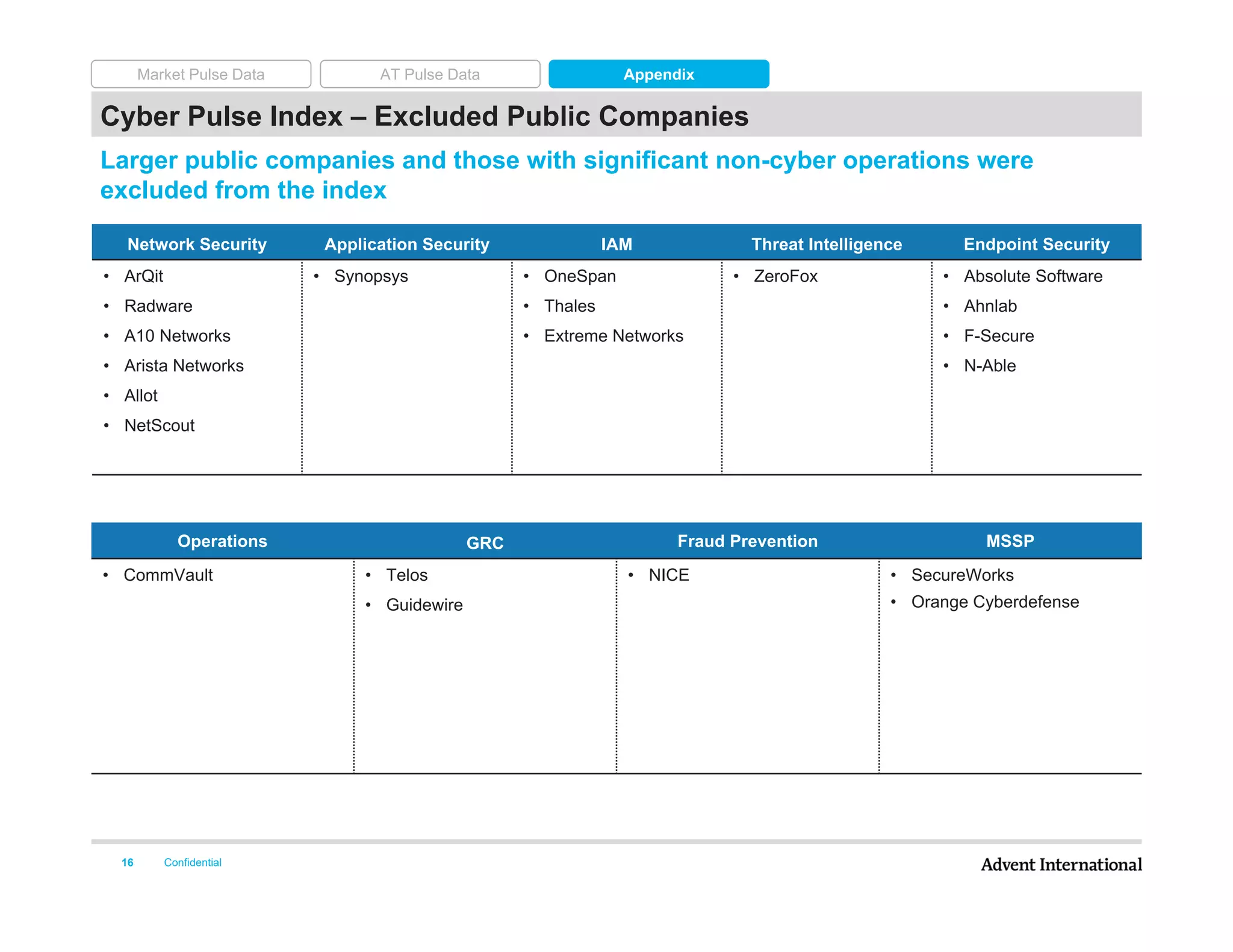 Draft-Pulse-Flow_v21.pdf