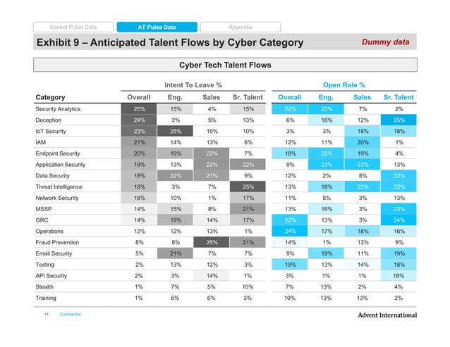 Draft-Pulse-Flow_v21.pdf