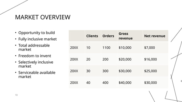 Draft Risk Enterprise Management (RMI).pptx