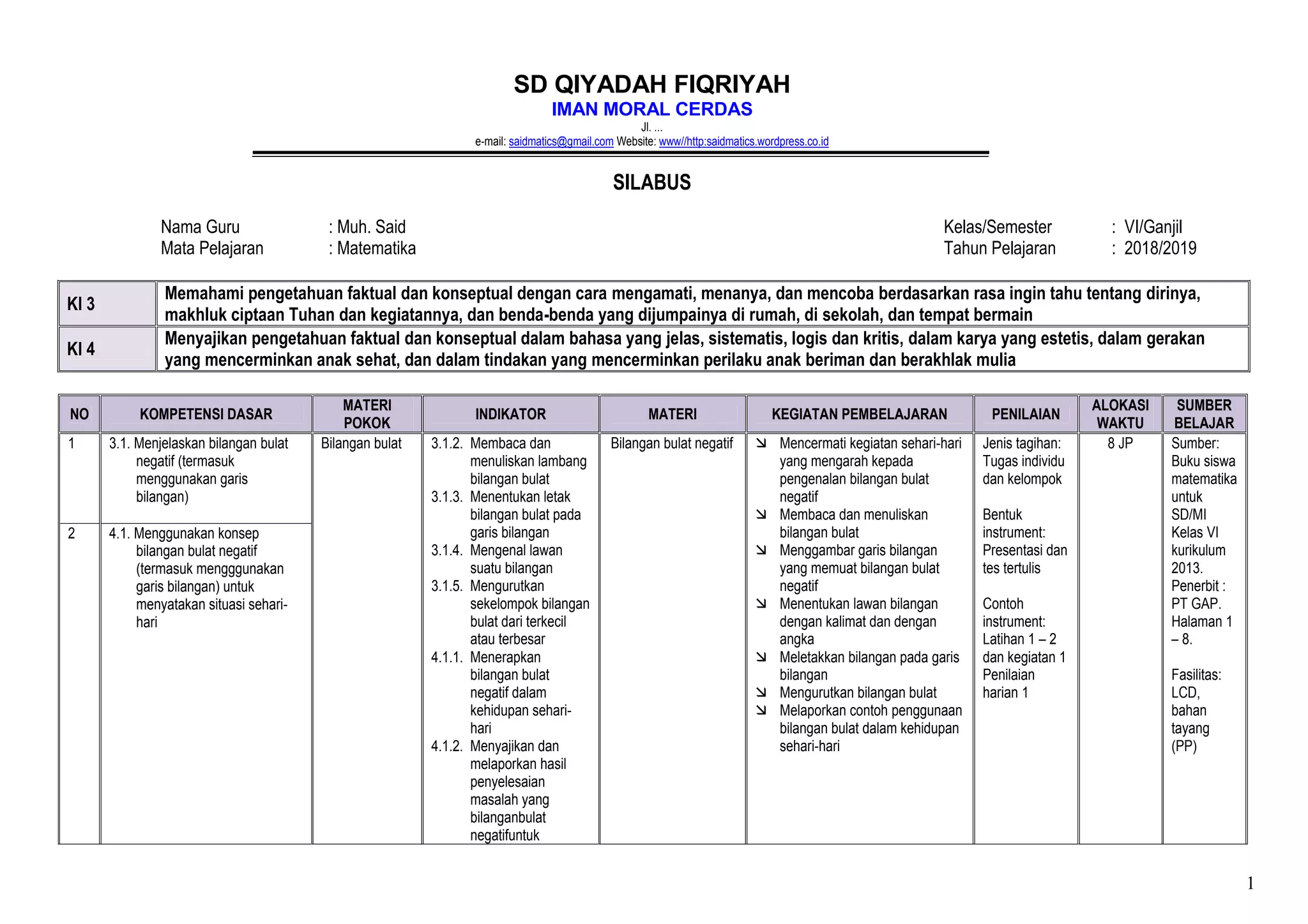 Silabus Matematika SD Kelas 6 kurikulum 2013 | PDF