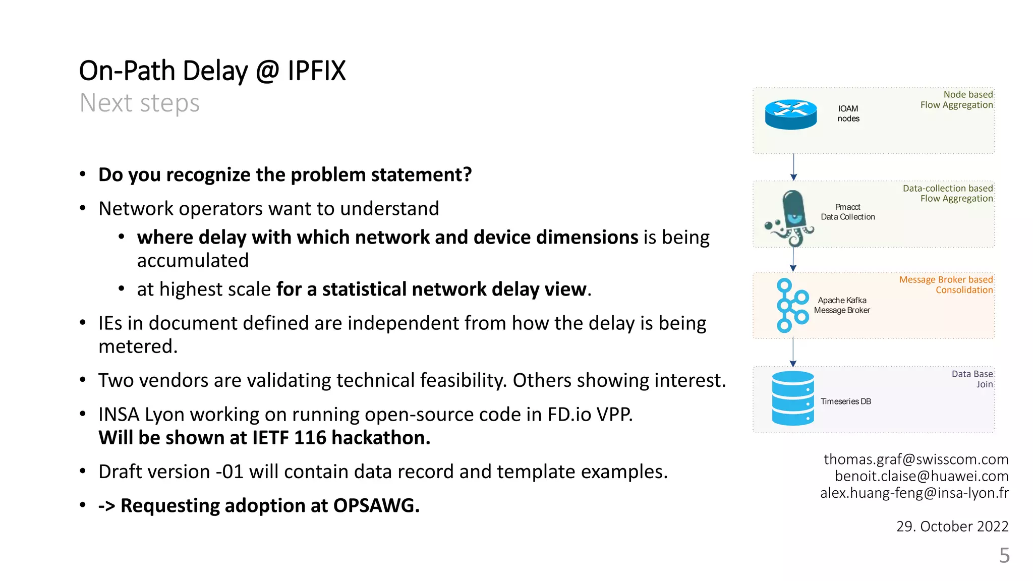 draft-tgraf-opsawg-ipfix-on-path-telemetry-00.pptx