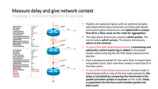 draft-tgraf-opsawg-ipfix-on-path-telemetry-00.pptx
