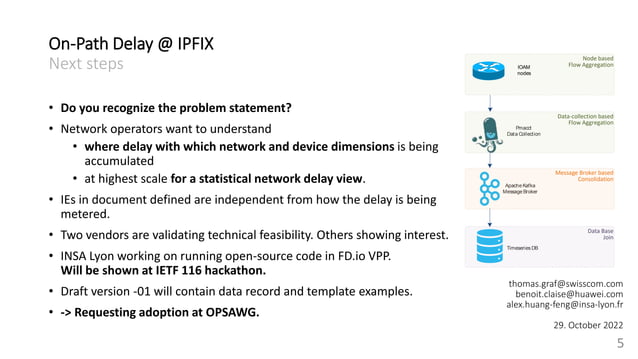 draft-tgraf-opsawg-ipfix-on-path-telemetry-00.pptx