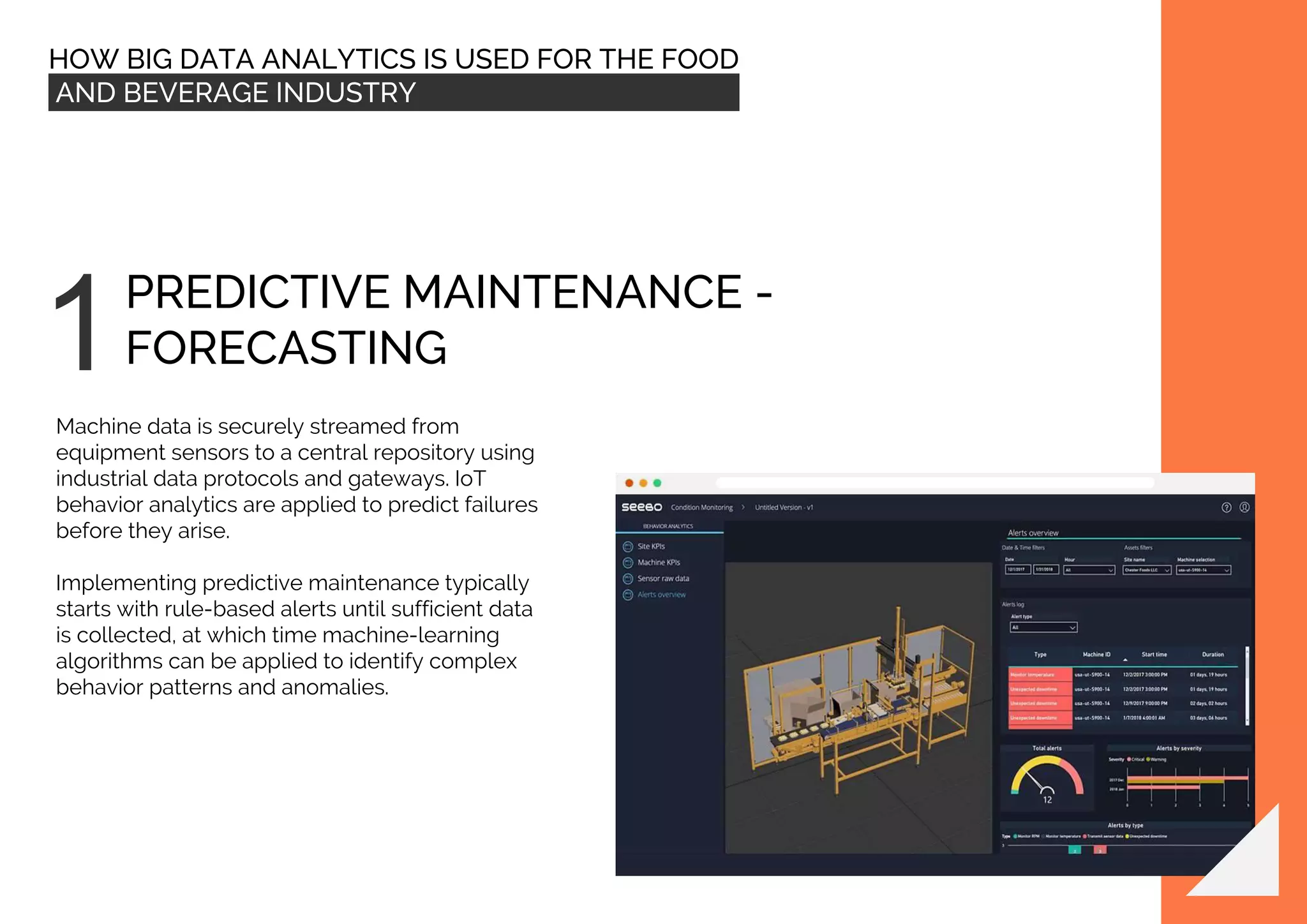 Big Data Analytics in the Food and Beverage Industry | PPT