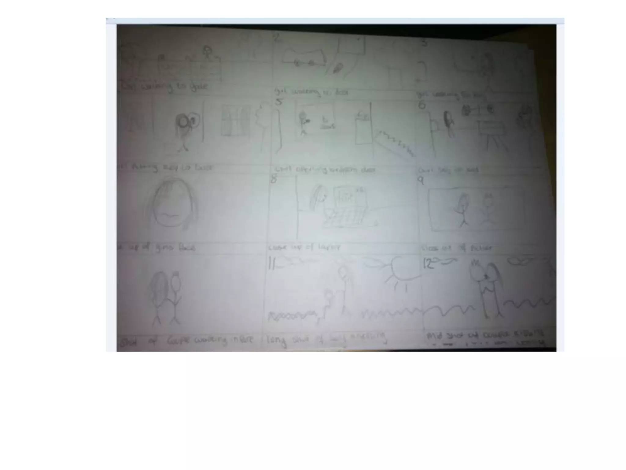 Draft 1 planning 2 | PPT