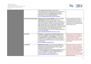 Sound analysis draft 2 | PPT