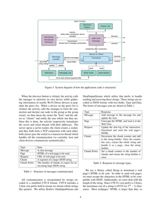 Wi-Fi Direct P2P Messenger-Browser App | PDF