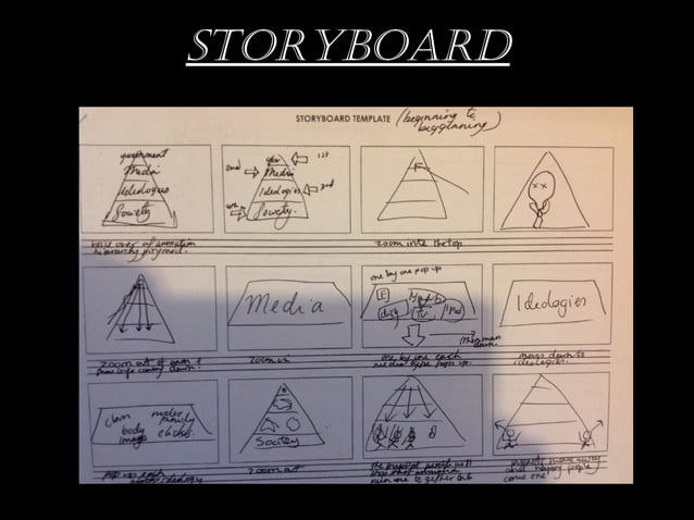 Draft 2 planning | PPT