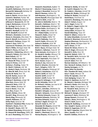 2010 Annual Report | PDF