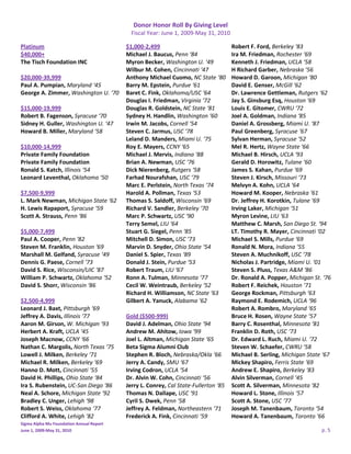 2010 Annual Report | PDF