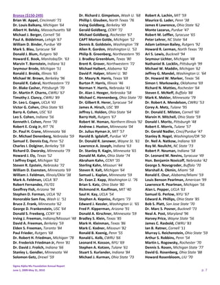 2010 Annual Report | PDF