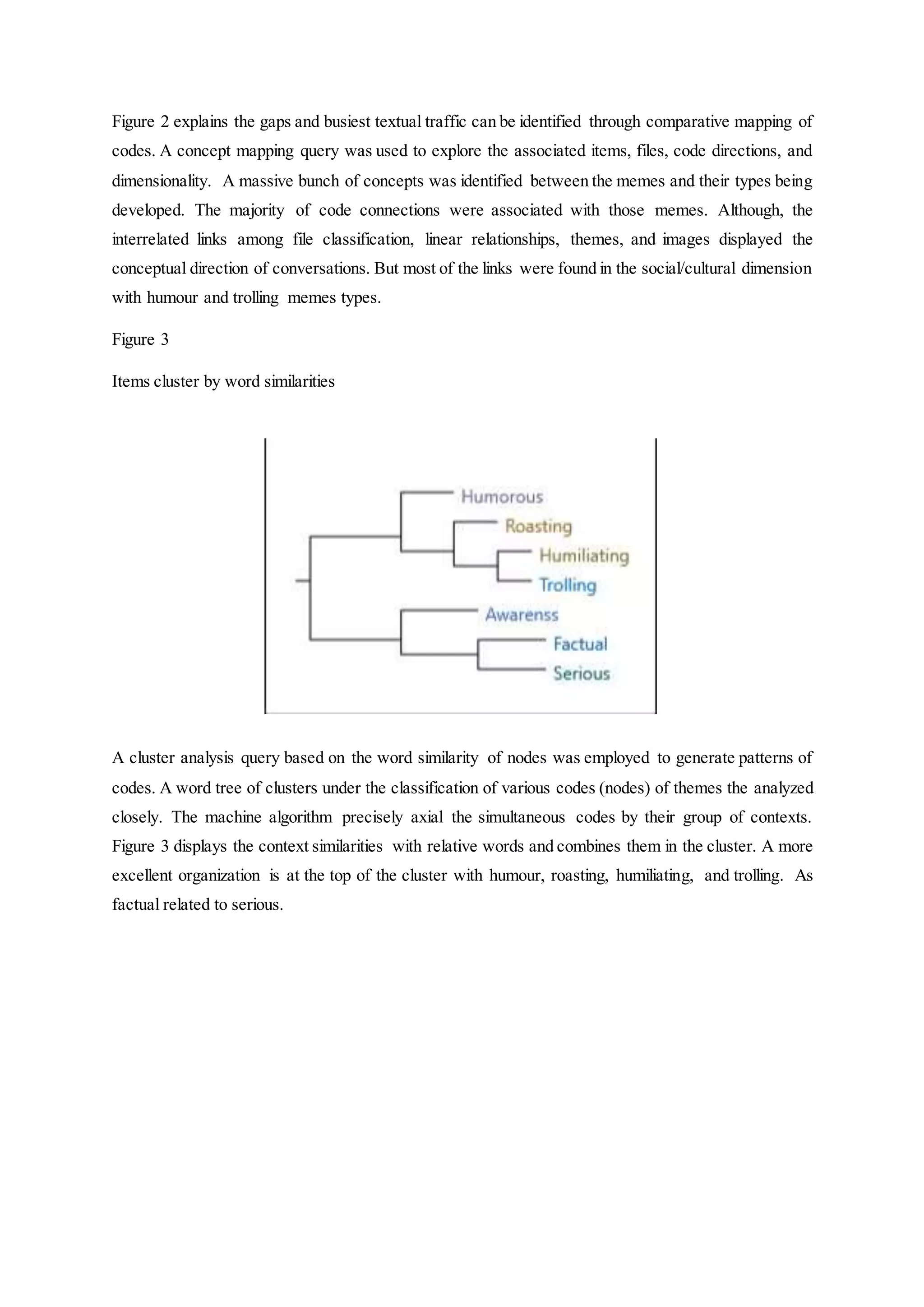 Type and Category of Memes used on social media | DOCX