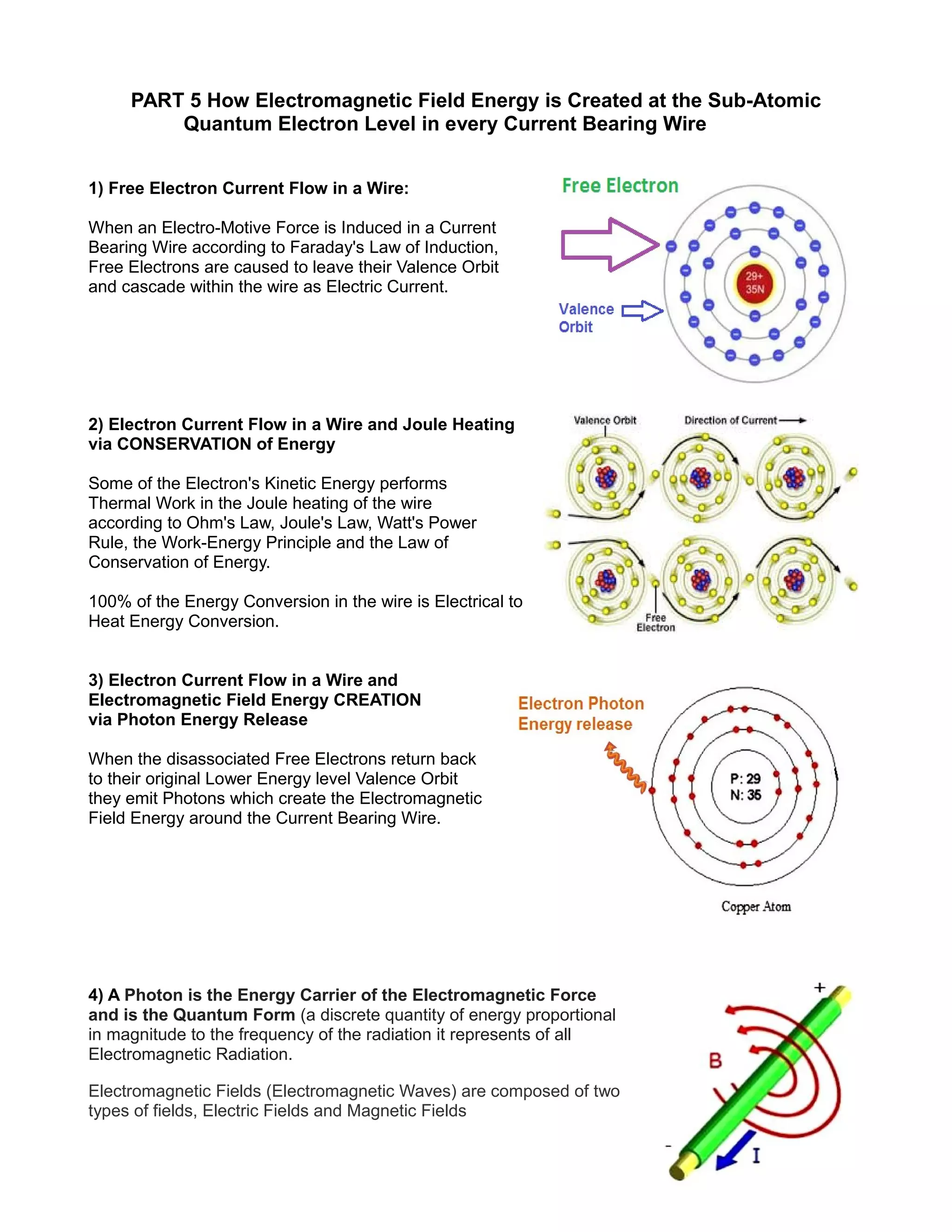 DRAFT 2 A Chronological History of the Discovery of the Law of Creation ...