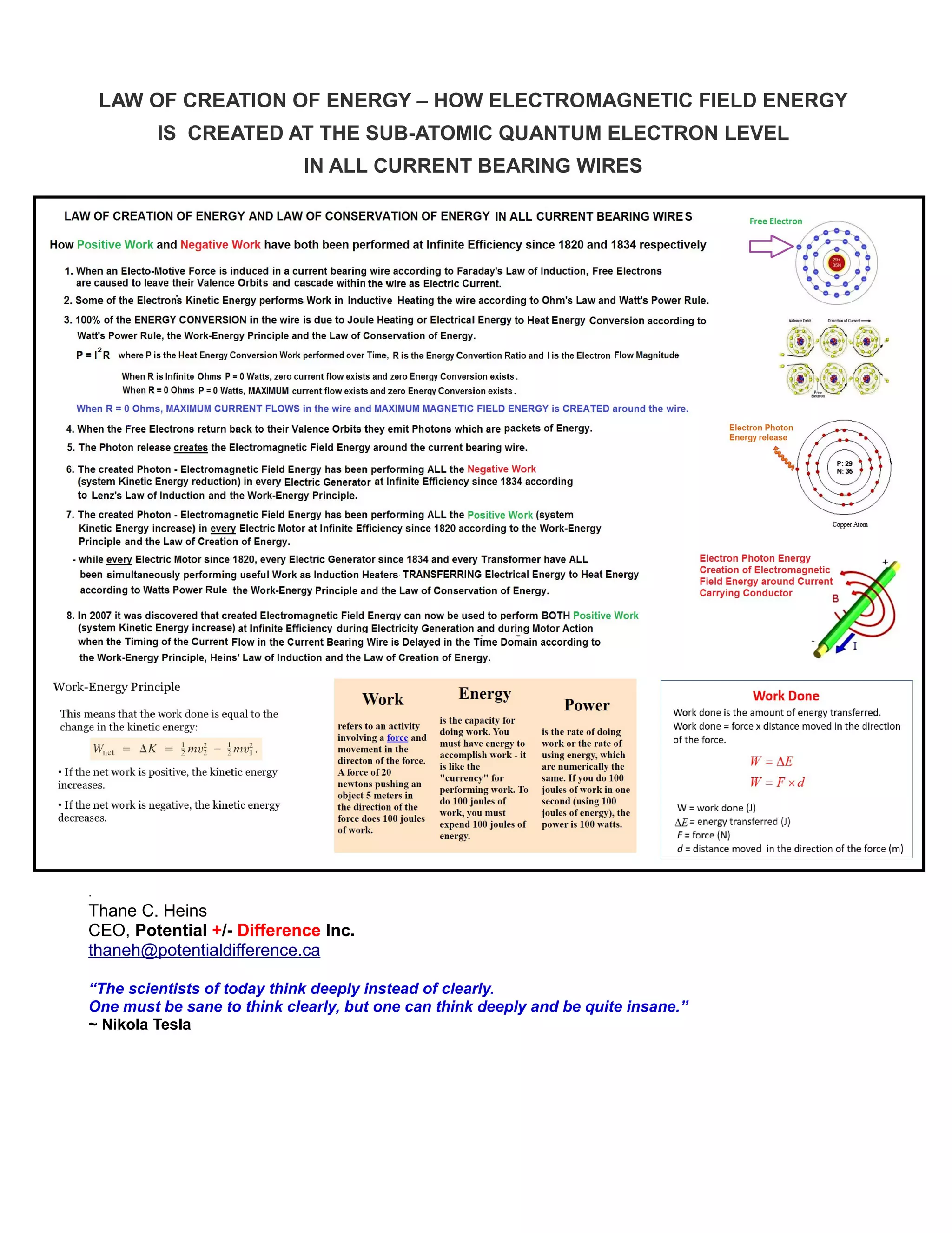 DRAFT 2 A Chronological History of the Discovery of the Law of Creation ...