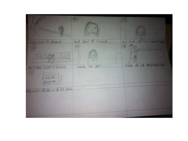 Draft 2 planning | PPT