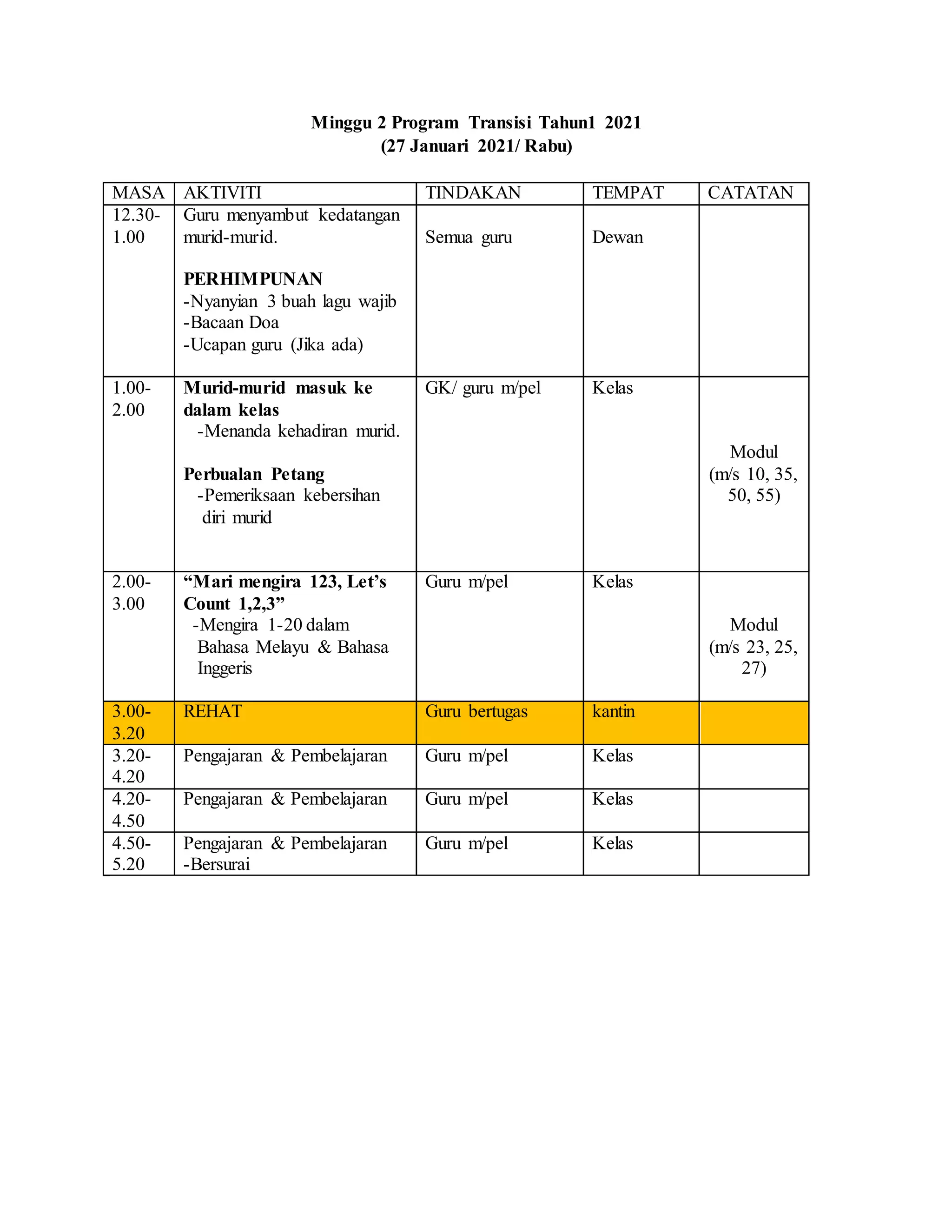 (Draft 2) program transisi tahun 1 (sk merpati) | PDF