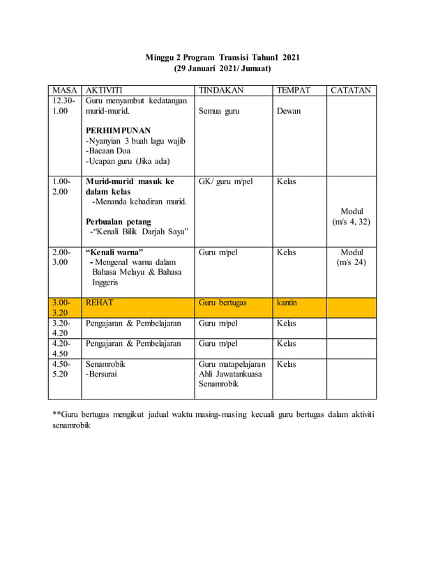 (Draft 2) program transisi tahun 1 (sk merpati) | PDF