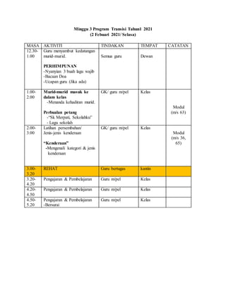 (Draft 2) program transisi tahun 1 (sk merpati) | PDF