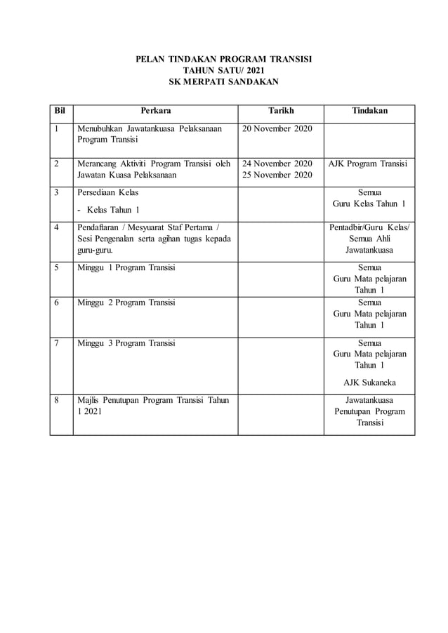 (Draft 2) program transisi tahun 1 (sk merpati) | PDF