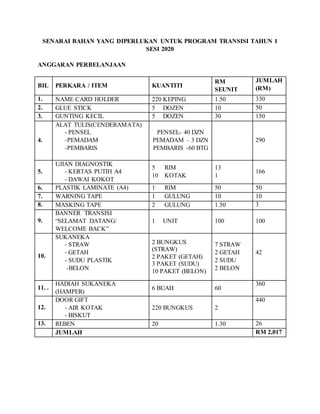 (Draft 2) program transisi tahun 1 (sk merpati) | PDF