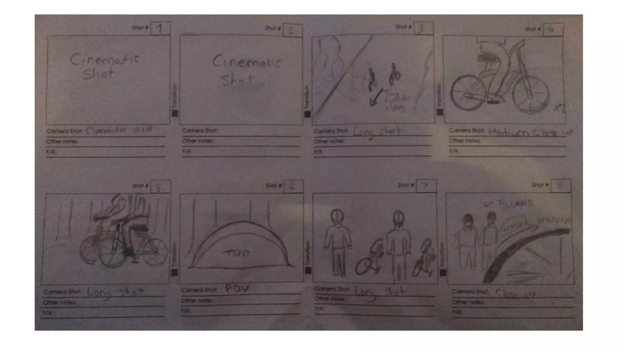 Draft 2 Storyboards | PPT