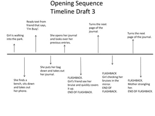 Draft 3 planning | PPT