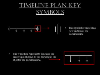 Draft 3 – script and storyboard (mine) | PPT