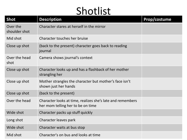 Draft 3 shotlist and short term planning | PPT