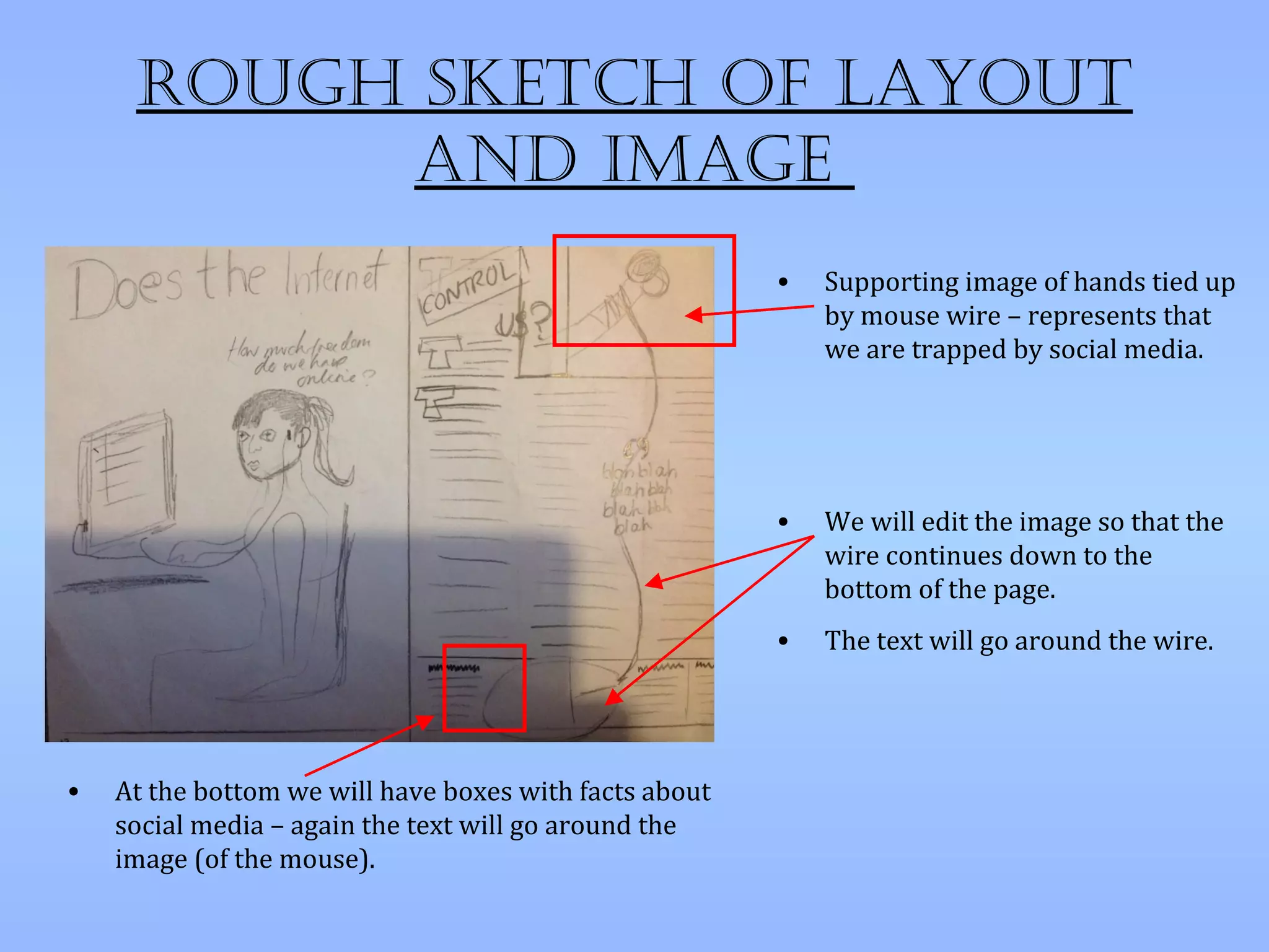 Draft 4 – ancillary plan | PPT