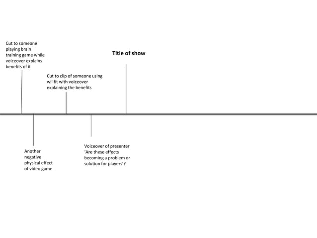 Draft 4 timeline and script | PPT