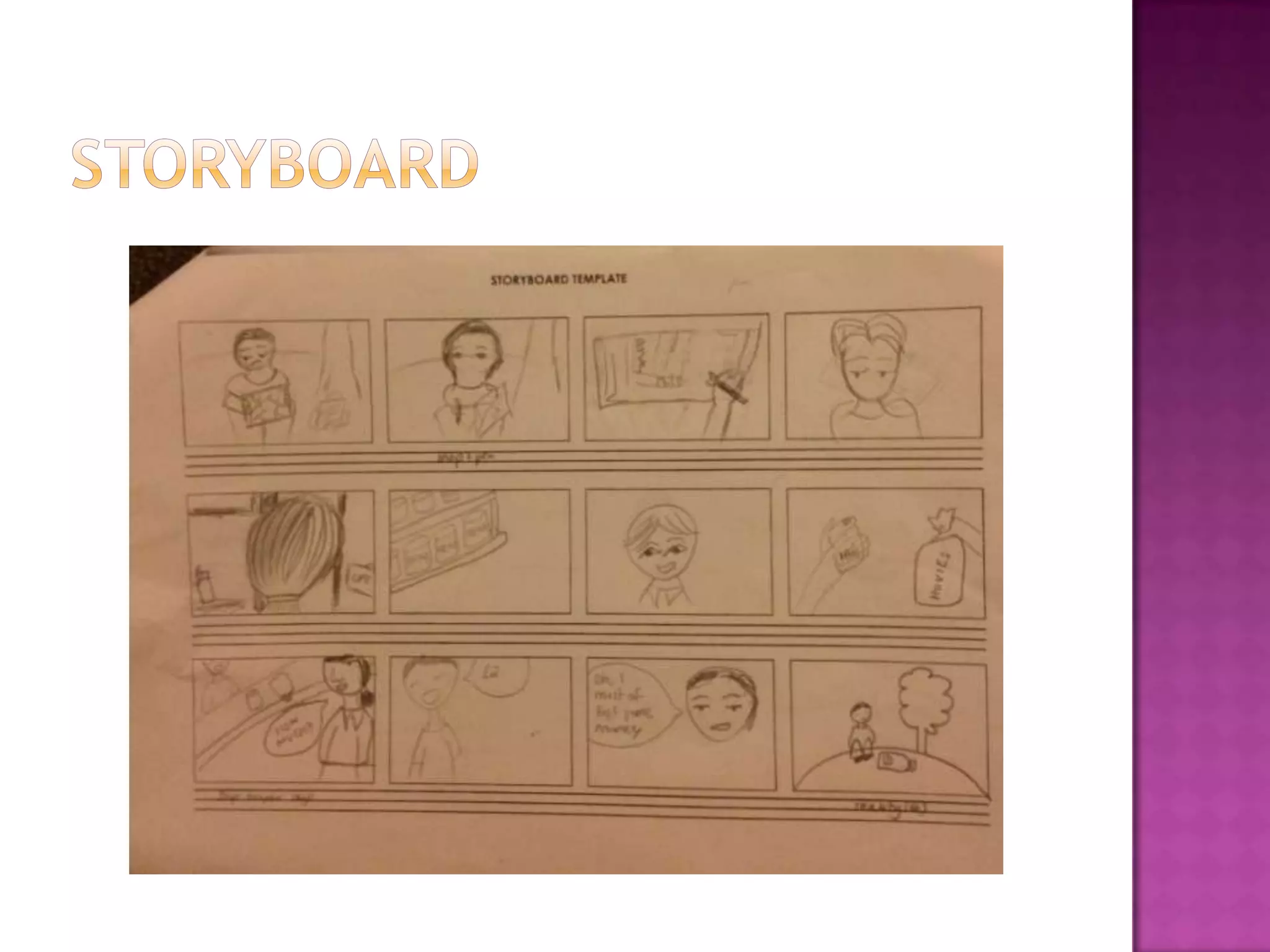 Draft 4 timeline with storyboards done | PPT