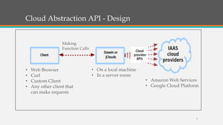 Cloud Abstraction Libraries: Implementation and Comparison | PPT