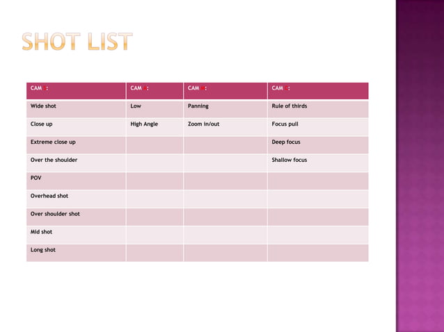 Draft 5 – shotlist | PPTX