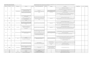 DRAFT 7-10-20 Teconnex ABC Risk Assessment.pdf