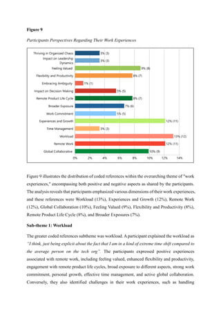 Organizational Identification of Millennial employees working remotely: Qualitative Evaluation | PDF