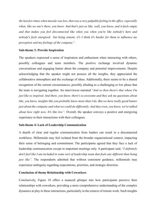 Organizational Identification of Millennial employees working remotely: Qualitative Evaluation | PDF