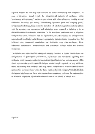 Organizational Identification of Millennial employees working remotely: Qualitative Evaluation | PDF