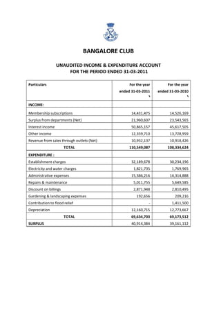 Draft accounts | PDF