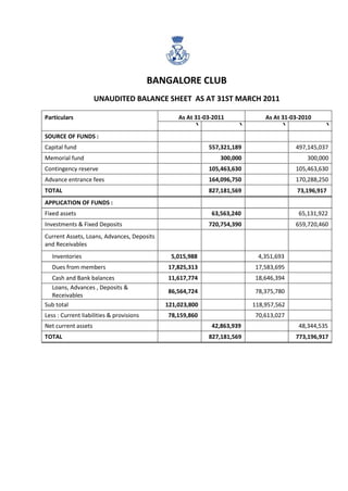 Draft accounts | PDF