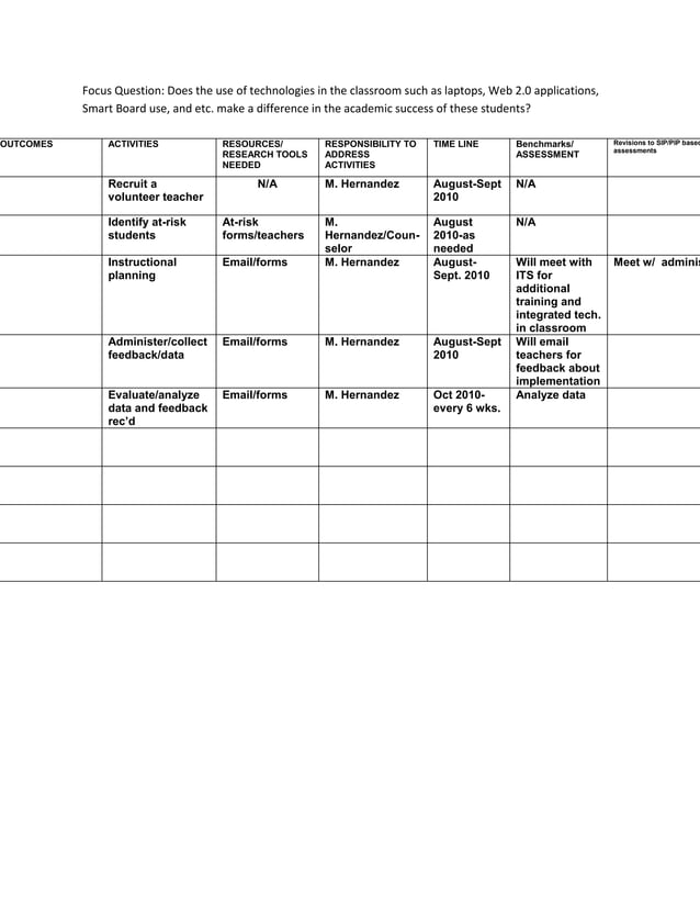 Draft action plan | PDF