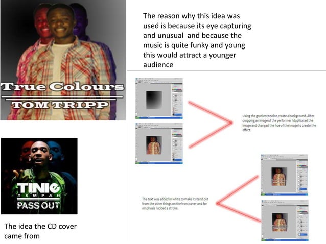 Draft album cover designs | PPT