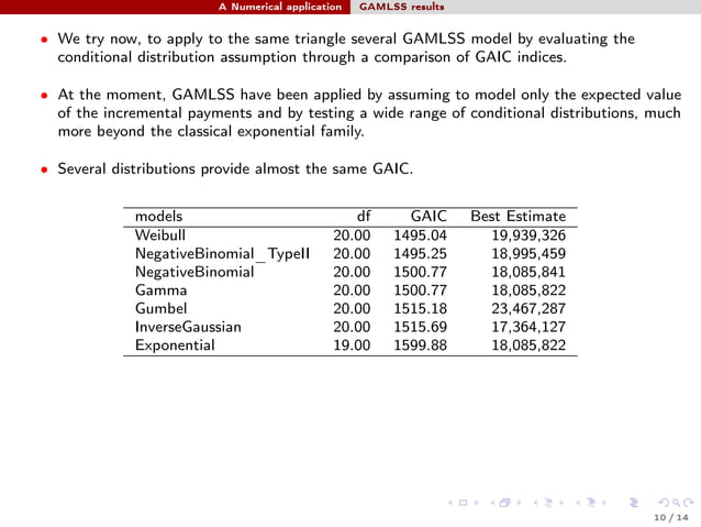 P & C Reserving Using GAMLSS | PPT