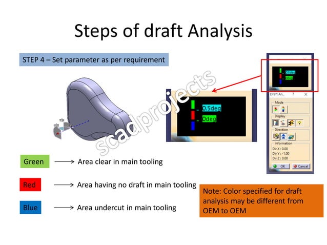 Basics of automotive product design | PDF